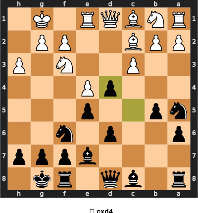 Complete Chess Openings Print Reference - All Moves